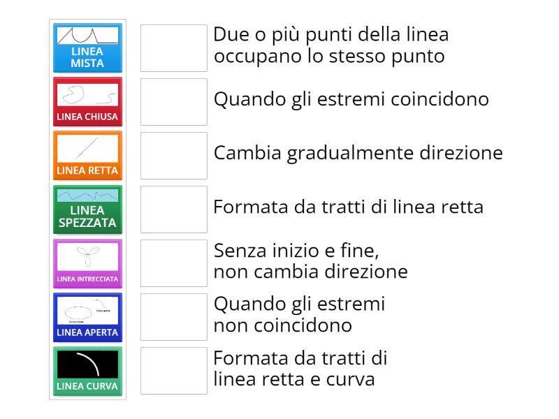 TIPI DI LINEE - Match up