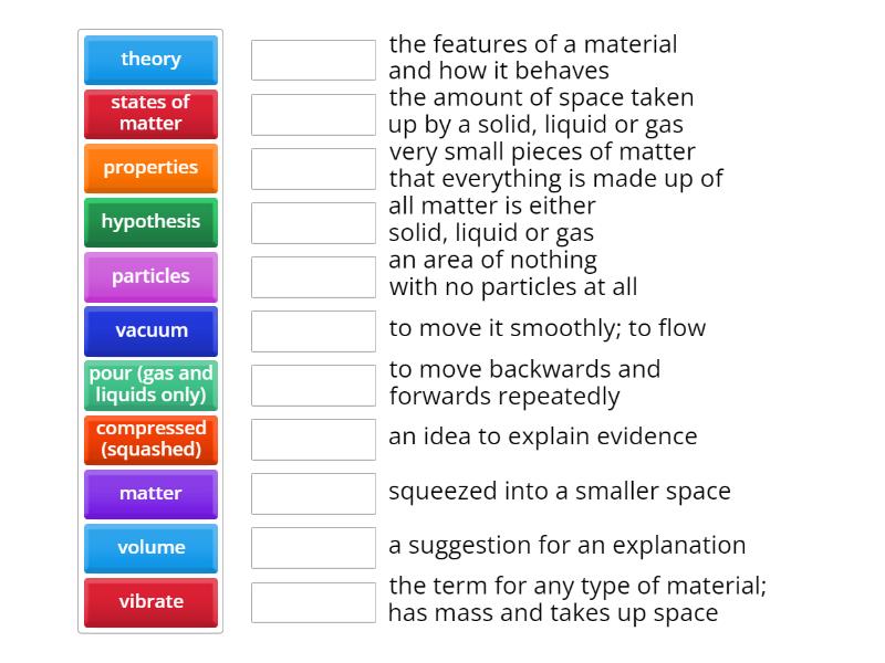 Y7 2.1 Key Terms - Match up