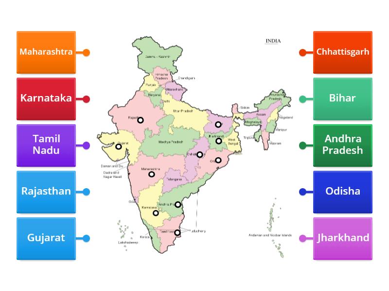 Map of India - Imagem com legenda