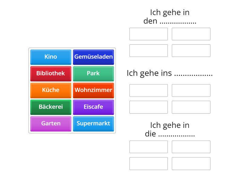 Wohin gehst du ? - Group sort