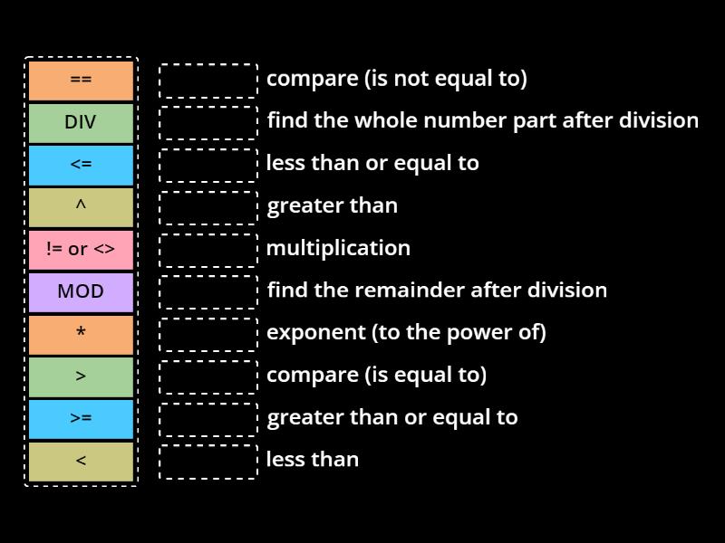 Comparison & Arithmetic Operators - Match up