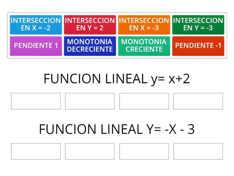CARACTERISTICAS FUNCION LINEAL - Group sort