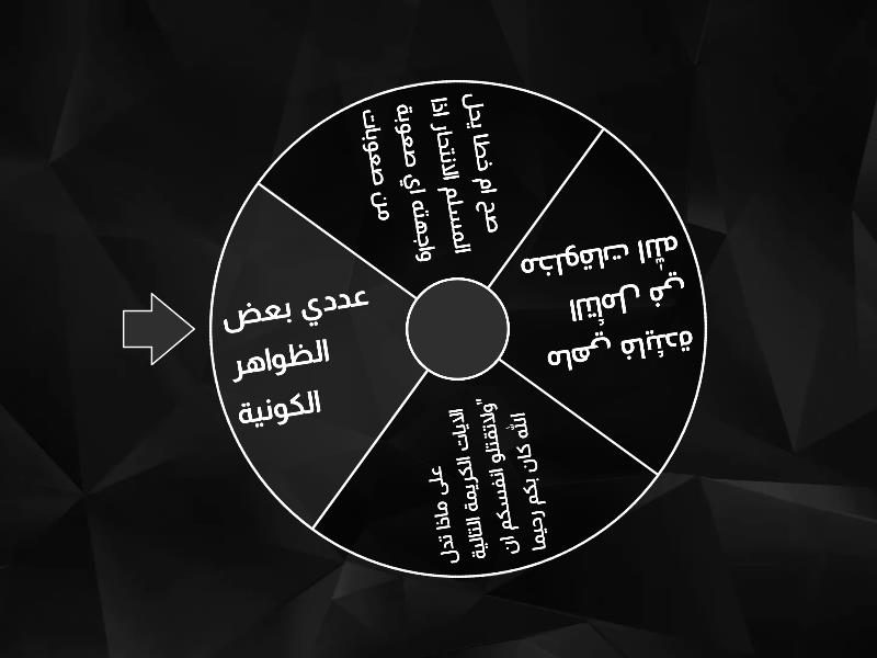 islamic - Spin the wheel
