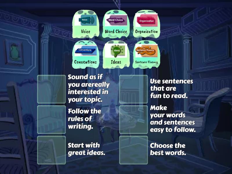 Write Source: Understanding the Writing Traits - Match up