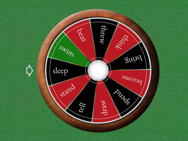 Irregular verbs - Random wheel