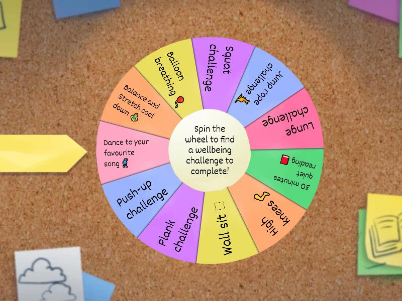 Wellbeing Wheel - Random wheel