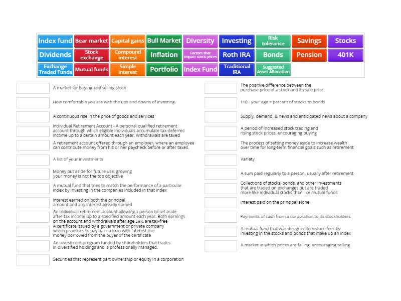 Investing Vocabulary Review - Match up