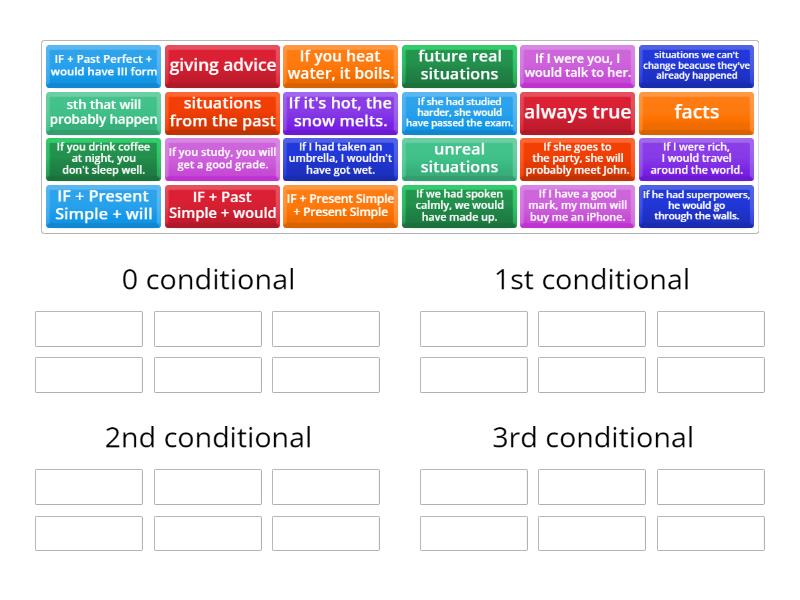 Conditionals - Group sort