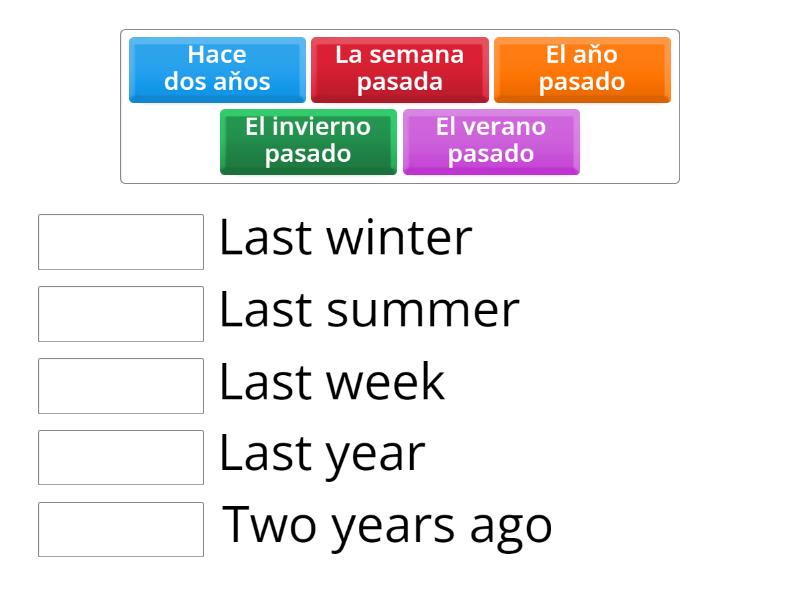 Past tense Indicators - Associação