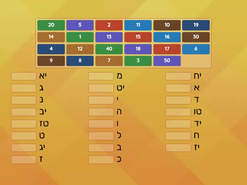 Gematria - Hebrew Letter "Numbers" א-נ - Match up