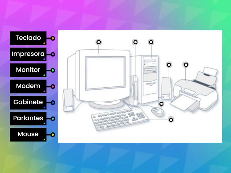 Hardware - Labelled diagram