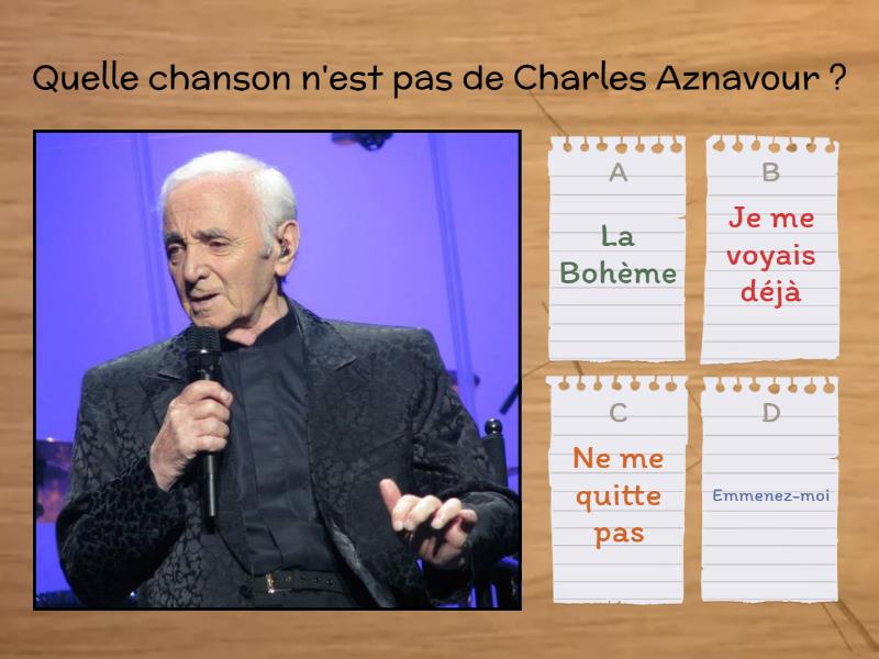 Charles Aznavour - Quiz
