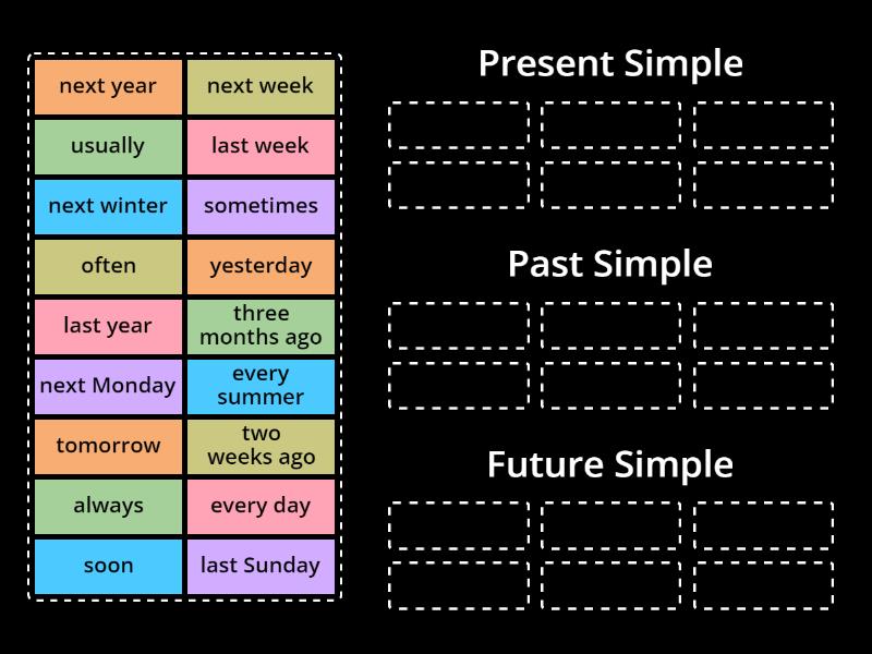 Simple Tenses time expressions - Group sort