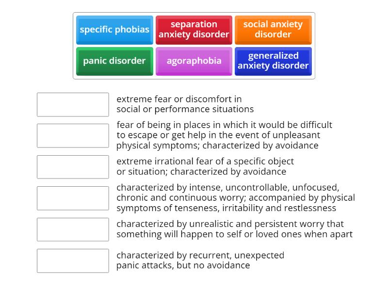 Anxiety Disorders - Match up