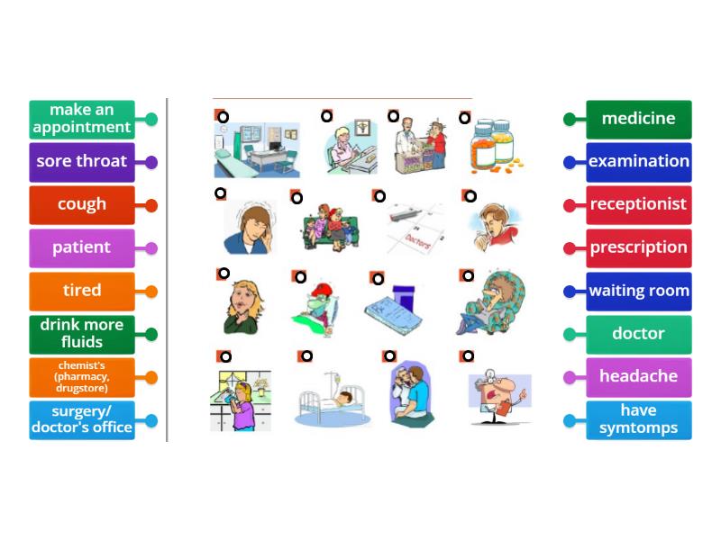 at the doctor's - Labelled diagram
