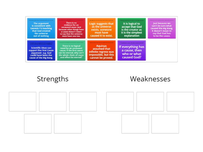 Strengths & Weaknesses of the First Cause Argument - Group sort