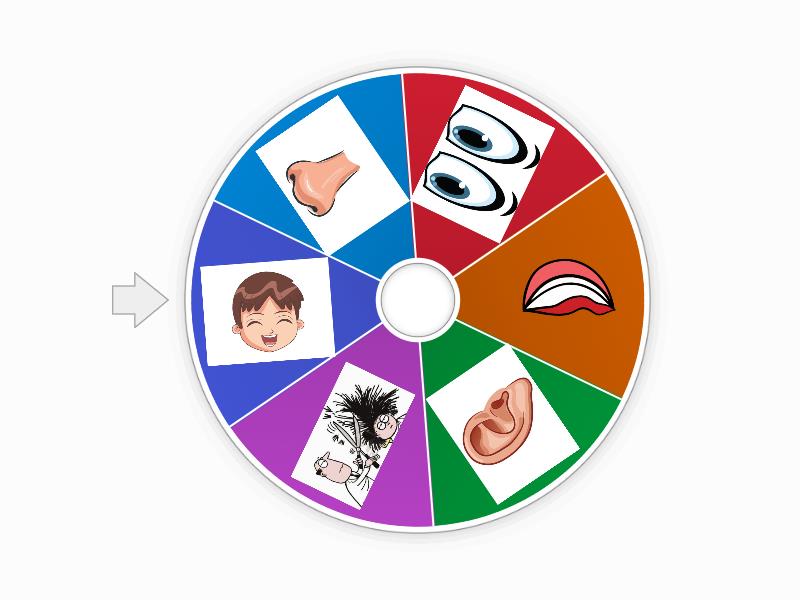 bingo (face parts) - Spin the wheel