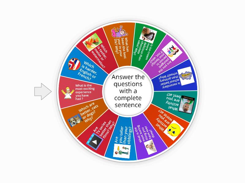 Comparatives and superlatives speaking - Random wheel