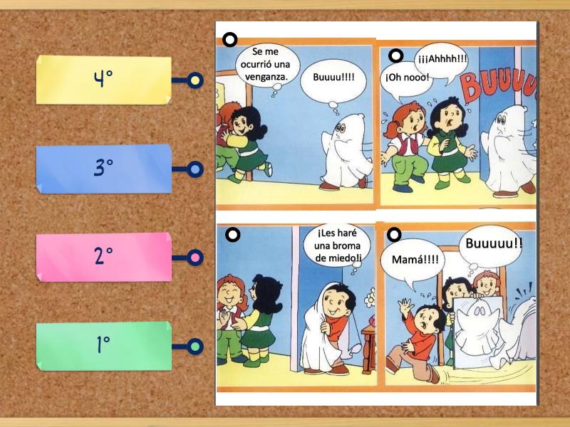 Oredenemos la secuencia del cómic. - Labelled diagram