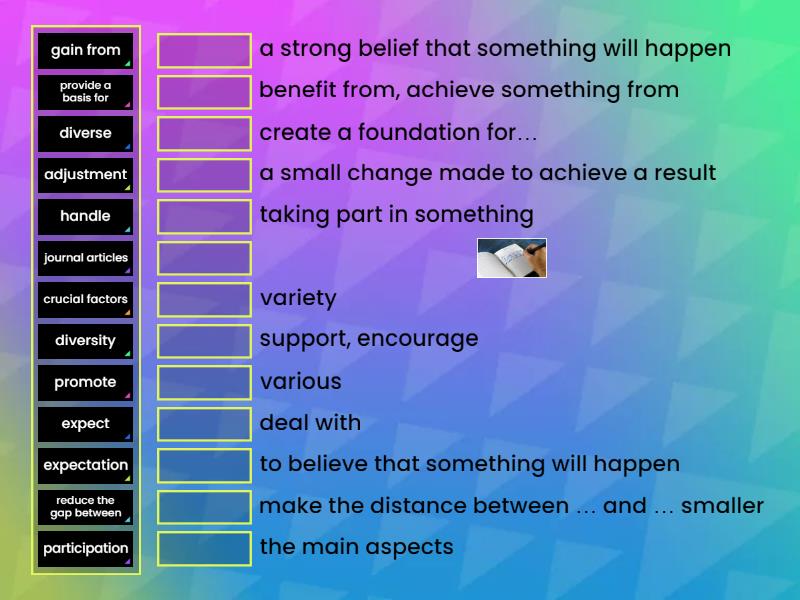 Reading 6. Defectology and Inclusion. Definitions - Match up