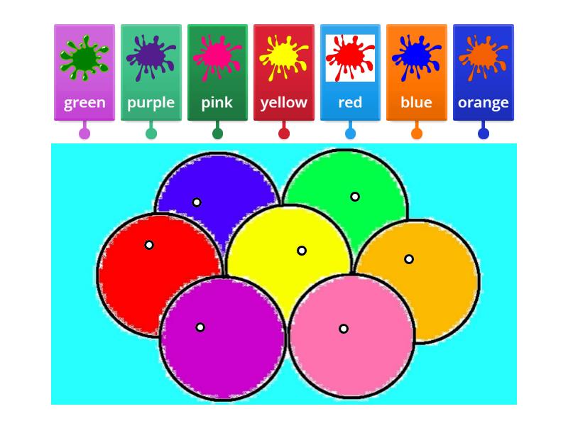 UNIT 0 - COLORS - Diagrama con etiquetas