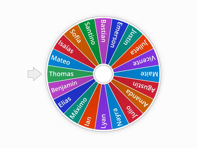 Lista curso - Spin the wheel