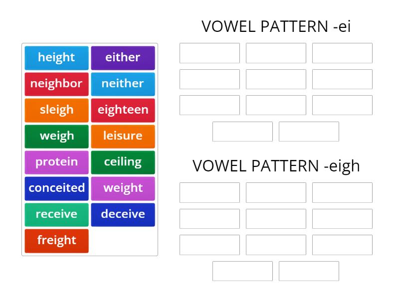 Unit 4A-Lesson 1-5 Vowel Patterns -ei, -eigh - Group sort
