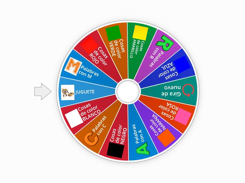 Rueda de la fortuna - Random wheel