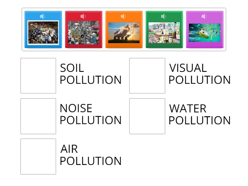 TYPES OF POLLUTION - Match up