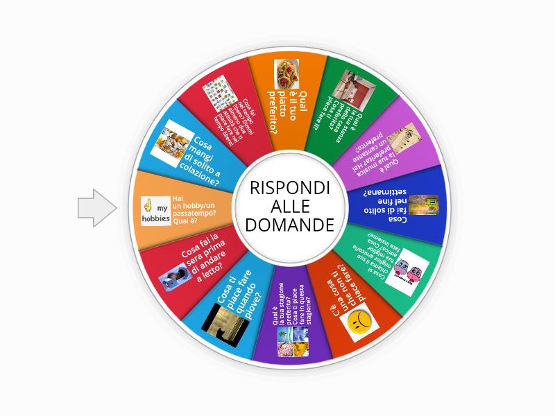 PRODUZIONE ORALE - Spin the wheel