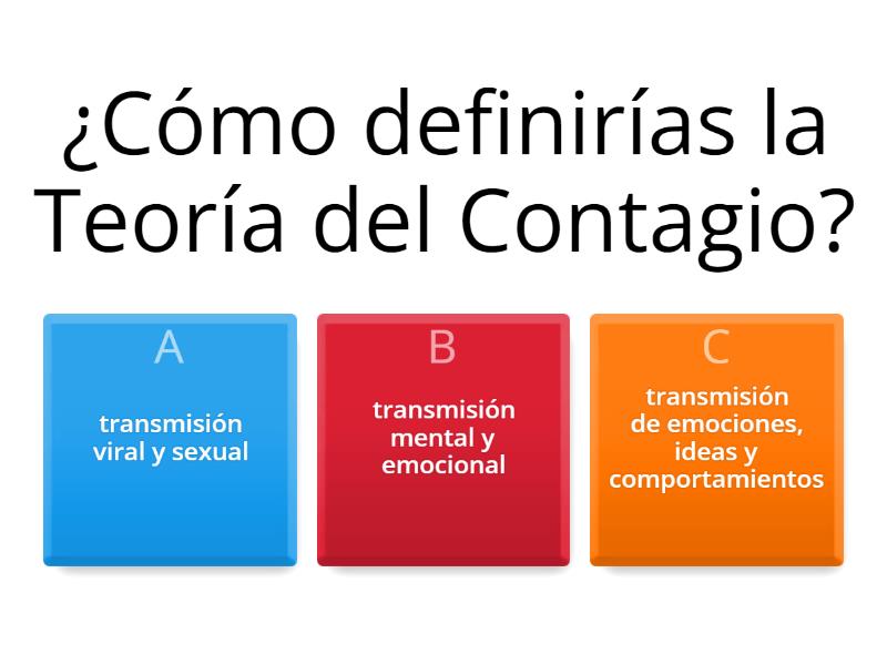 jugando para aprender "la teoría del contagio" - Quiz