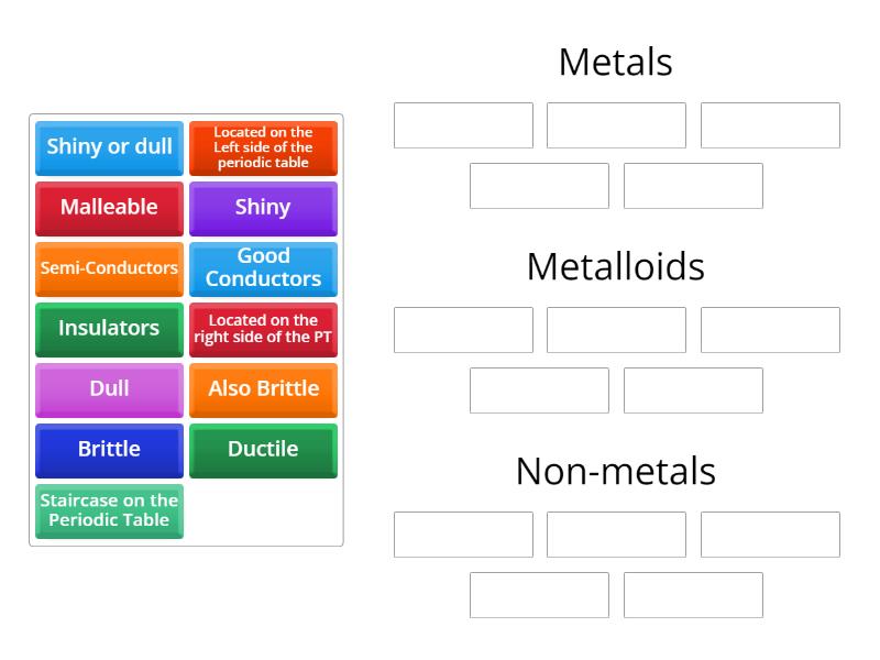 Metals, Metalloids, & Nonmetals - Group sort