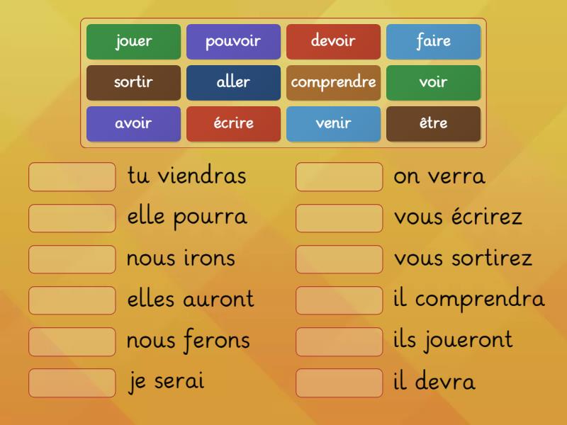 Futur simple : trouve l'infinitif des verbes - Associação