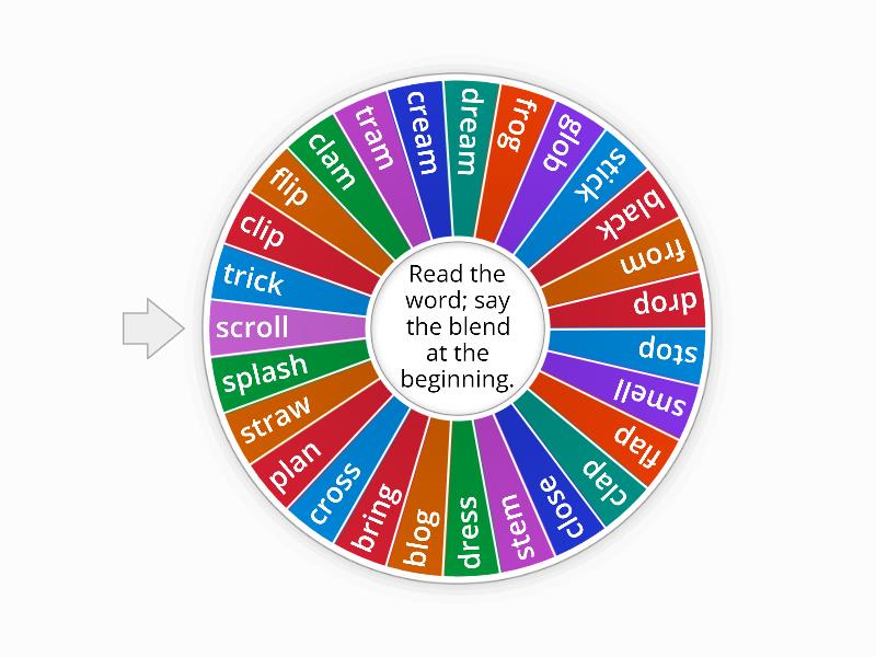 2 and 3 letter Consonant Blends - Spin the wheel