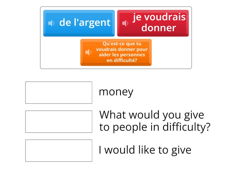 F Qu’est-ce que tu voudrais donner pour aider les personnes en ...