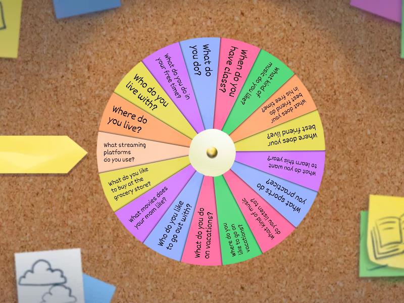 Simple present Wh Questions - Spin the wheel