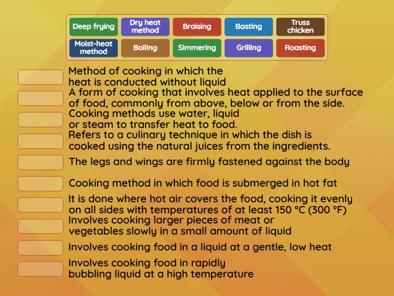 Methods of Cooking - Match up