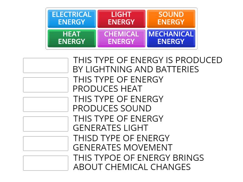 TYPES OF ENERGY (DEFINITIONS): - Match up