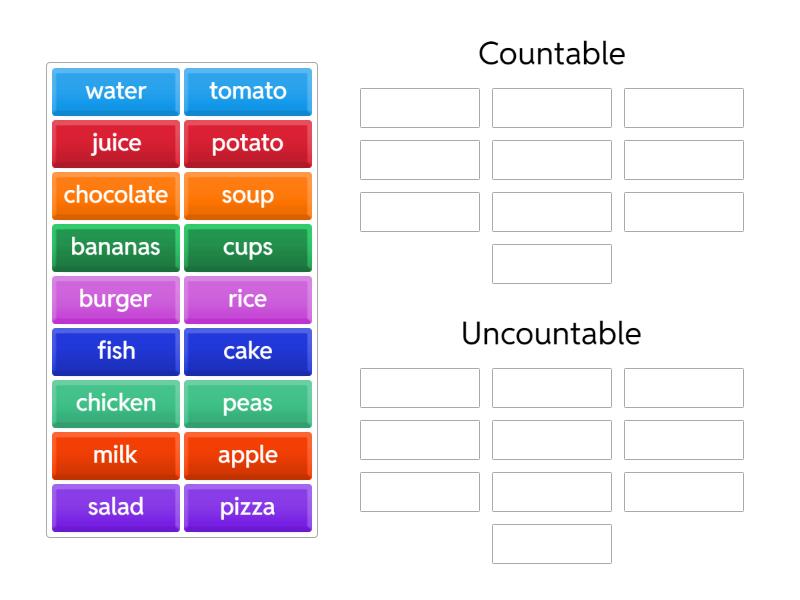 Countable or uncountable? - Group sort