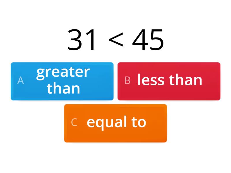 Greater than less than and equal to - Quiz