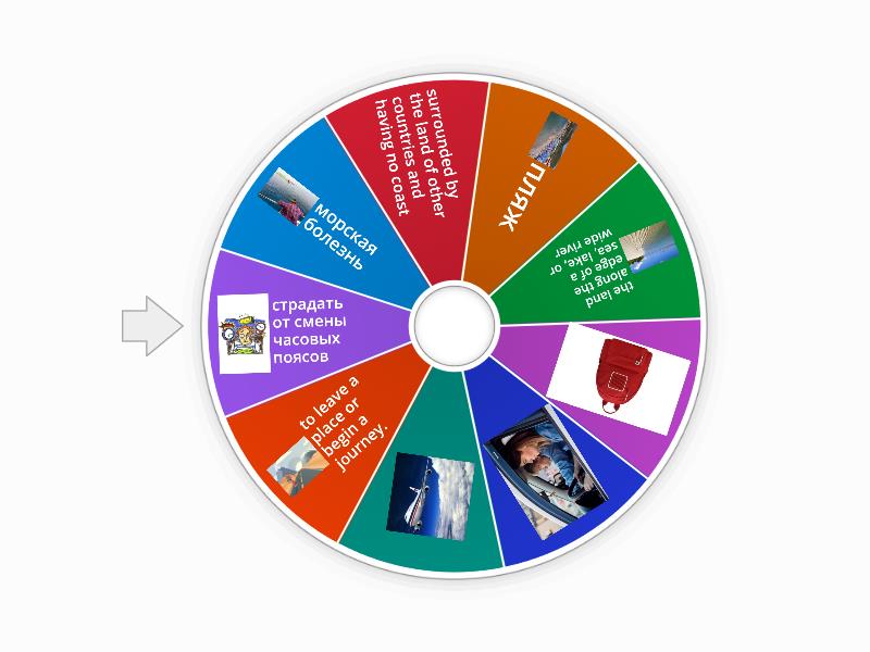 7 Form 8 Unit wheel - Spin the wheel
