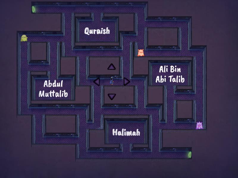 Prophet Muhammed's family - Maze chase