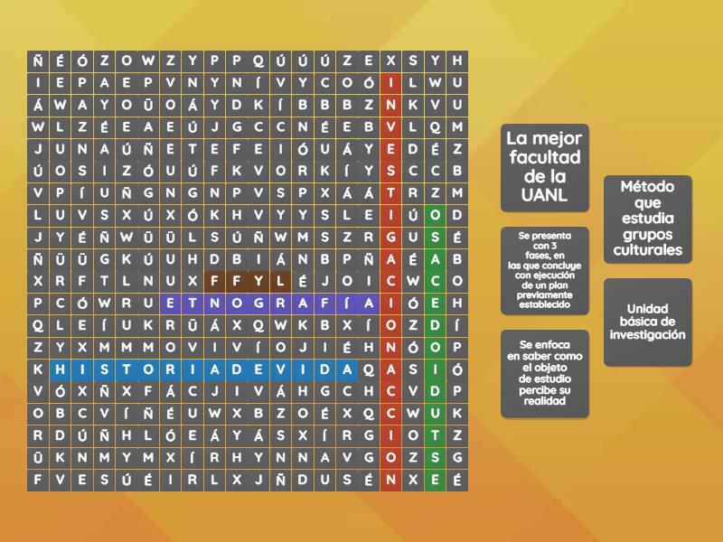 Sopa de letras de Estudio de caso, historia de vida, etnografía ...