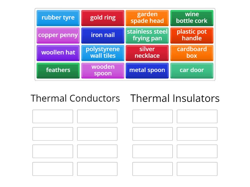 Thermal Conductors and Insulators Sort - Group sort