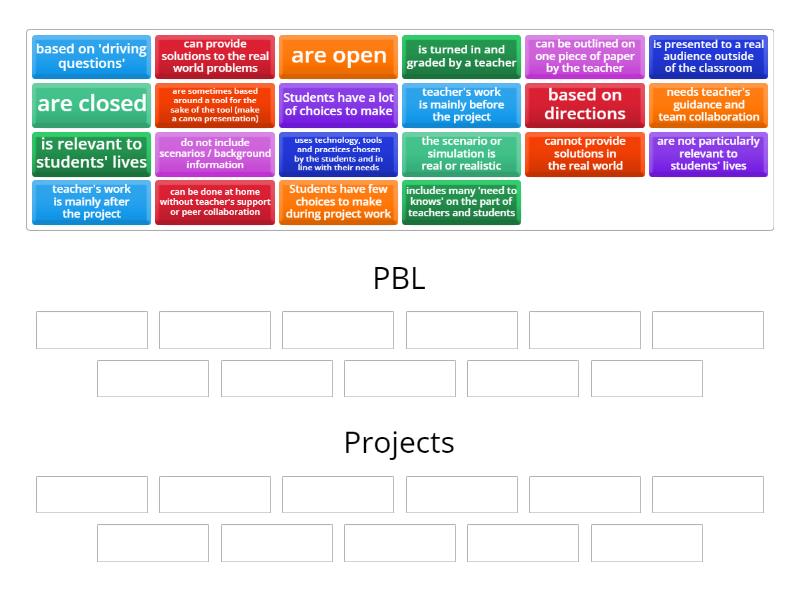 PBL vs Projects - Group sort