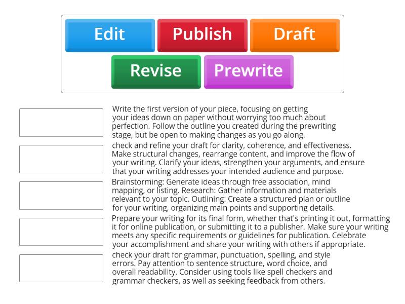 Writing Process to explain - order them! - Match up