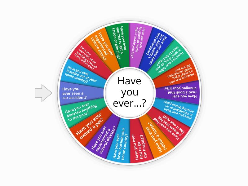 Have you ever... Questions - Rueda aleatoria