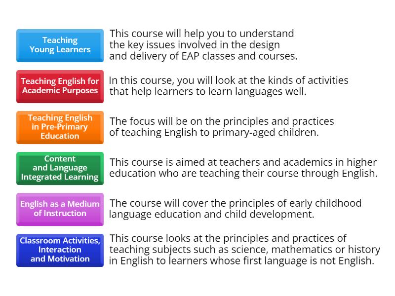 NILE teacher development courses - Unscramble
