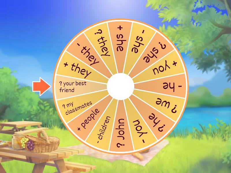 Present simple +,-,? - Spin the wheel