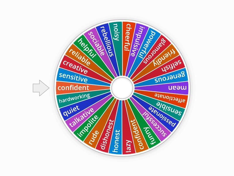 Personality adjectives - Spin the wheel